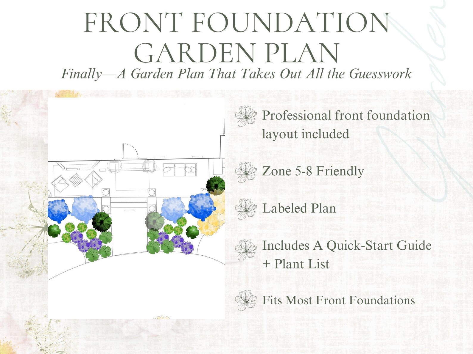 Front Foundation Garden Plan Low Maintenance Flower Bed Layout Full Sun ...
