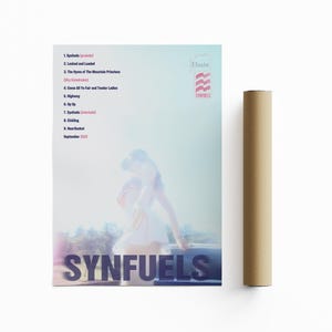Elusin Synfuels Poster - Etsy