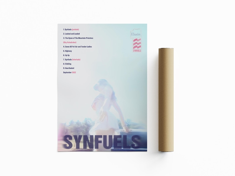 Elusin Synfuels Poster - Etsy