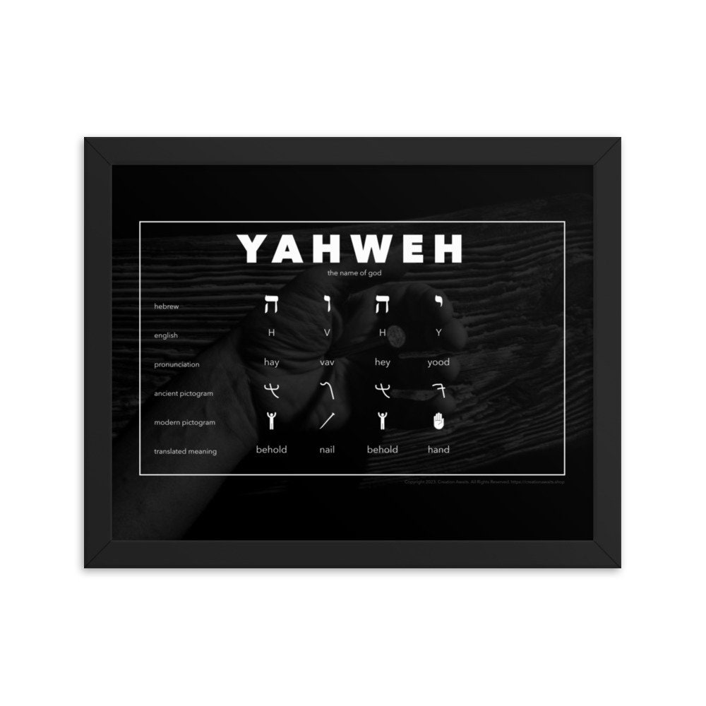 Framed Poster - Living Word - Yahweh - Behold the Hand Behold the Nail ...