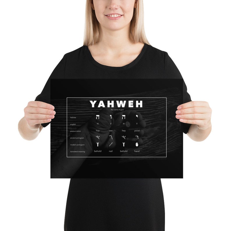 Photo Paper Poster - Living Word - Yahweh - Behold the Hand Behold the Nail - Etsy