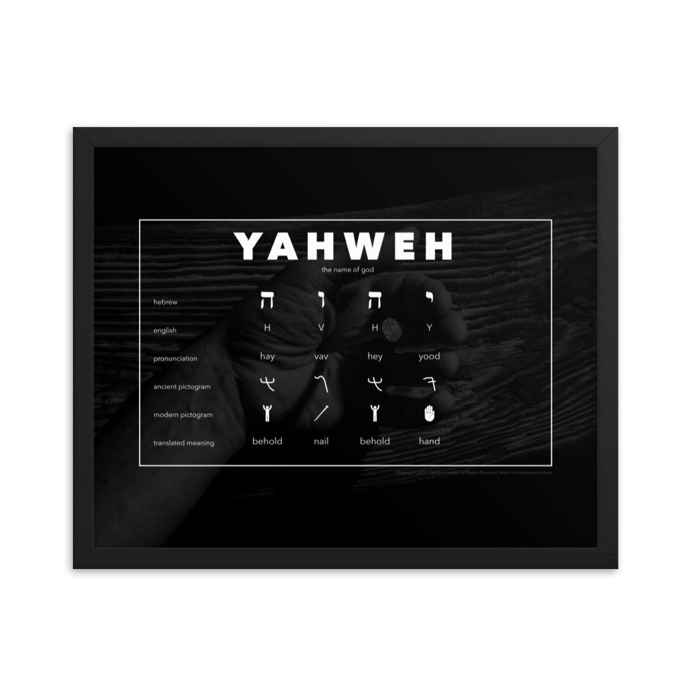 Framed Poster - Living Word - Yahweh - Behold the Hand Behold the Nail - Etsy