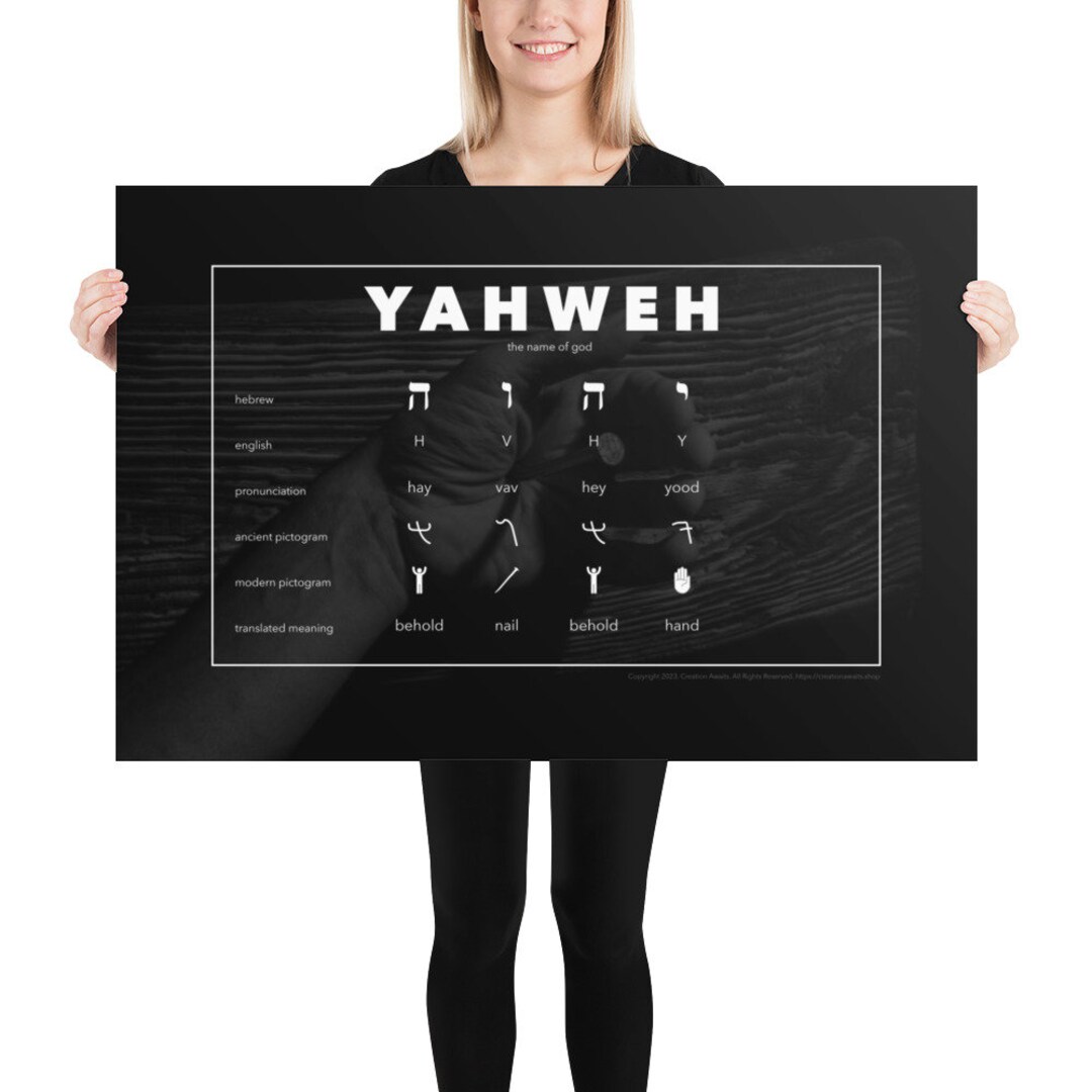 Photo Paper Poster - Living Word - Yahweh - Behold the Hand Behold the ...