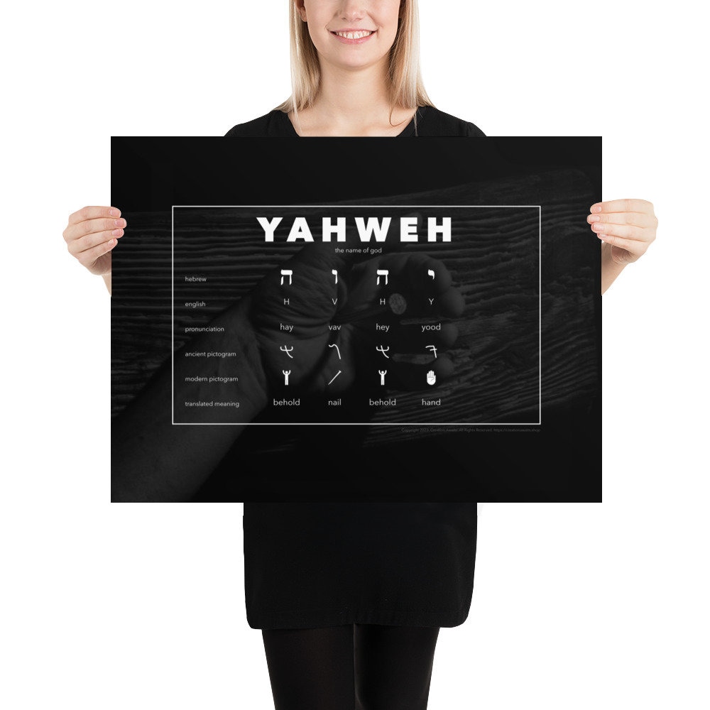 Photo Paper Poster - Living Word - Yahweh - Behold the Hand Behold the ...