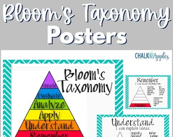 Bloom's Taxonomy Printable Posters, Editable in Canva, Classroom Decor ...