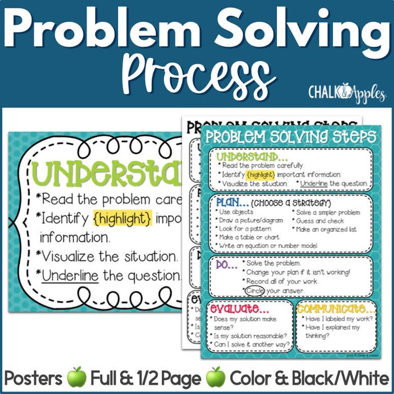 Problem Solving Process Posters & Bookmarks - Etsy
