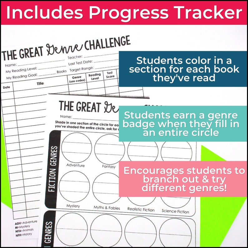 Reading Challenge Kit for the Great Genre Challenge Print & Digital - Etsy