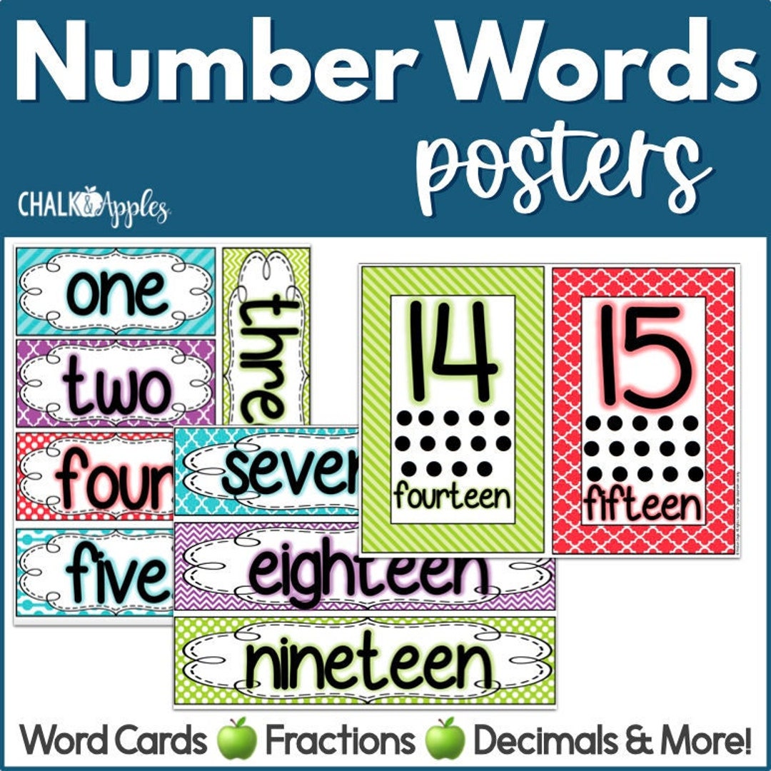 Number Words & Digit Posters - Etsy