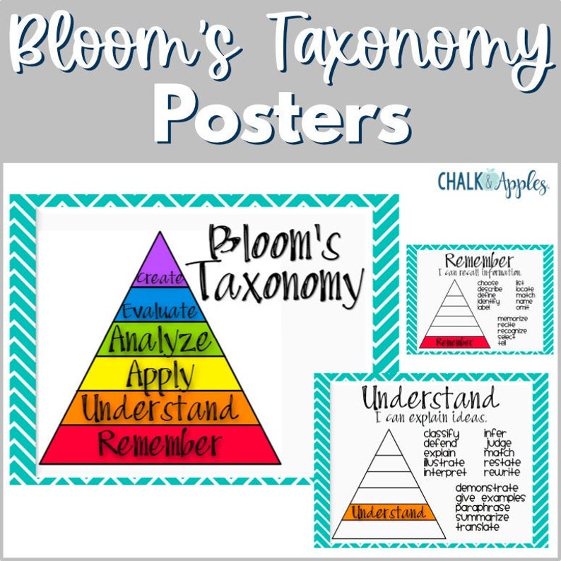 Bloom's Taxonomy Posters - Etsy