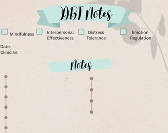 Dialectical Behavioral Therapy DBT: R.E.S.T. SKILL - Etsy