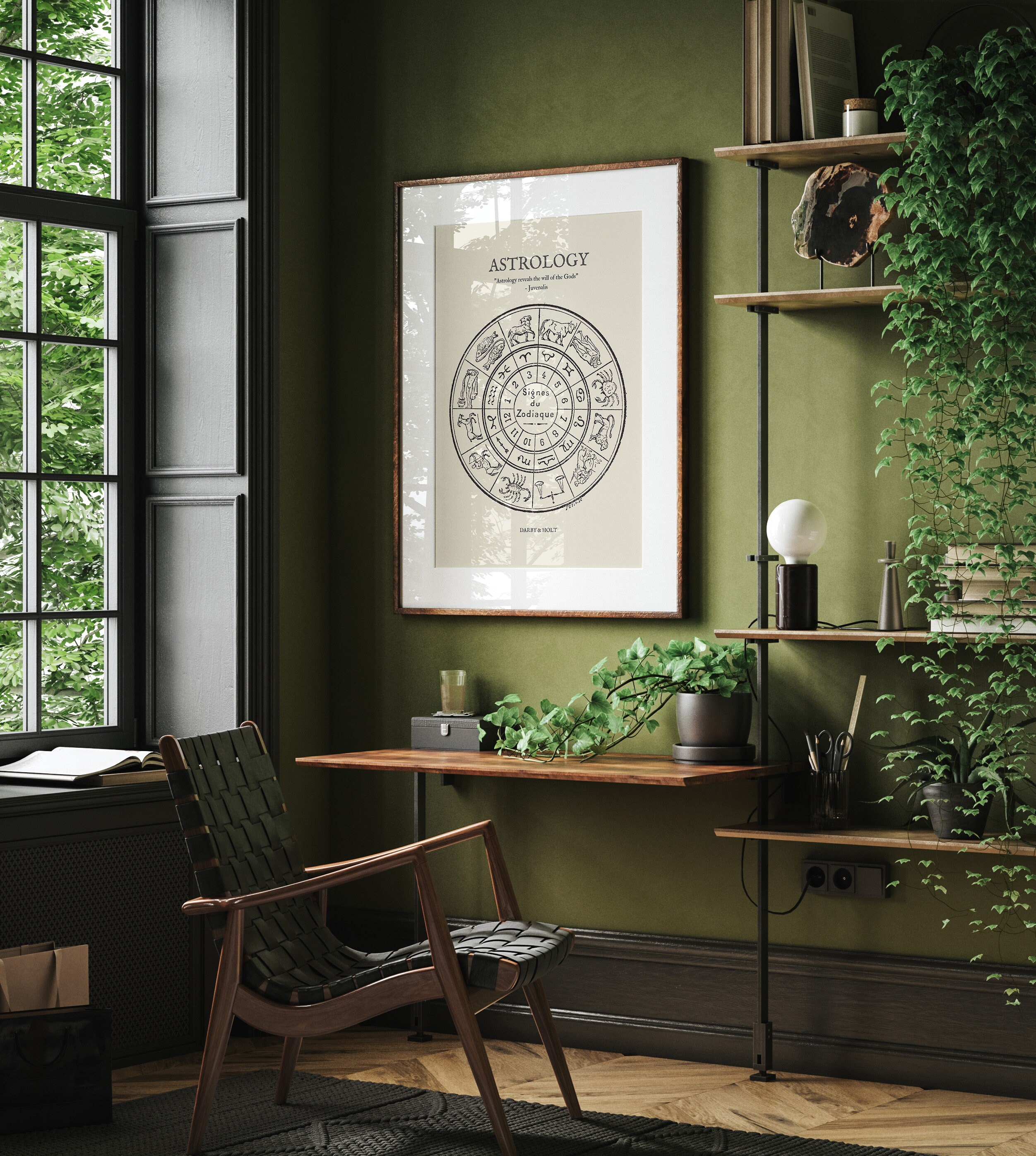 Astrology Gifts, Astrology Poster Decor, Zodiac Gift, Astrology Chart ...