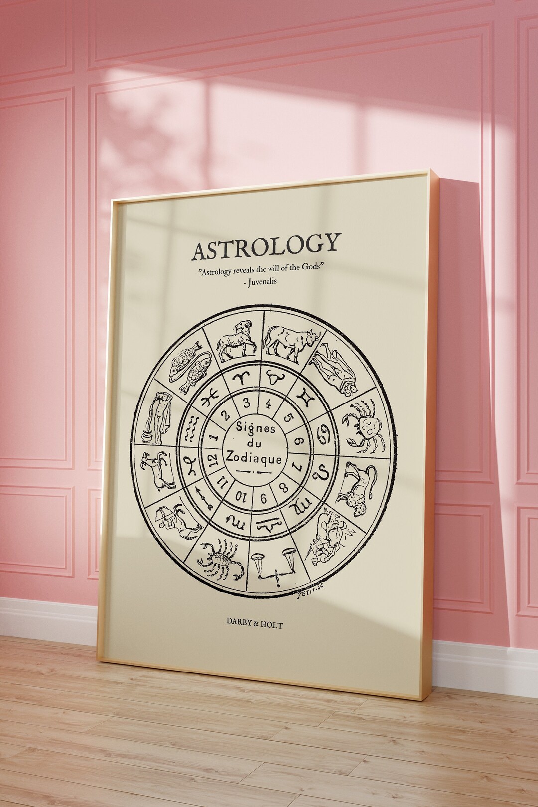 Astrology Gifts, Astrology Poster Decor, Zodiac Gift, Astrology Chart ...