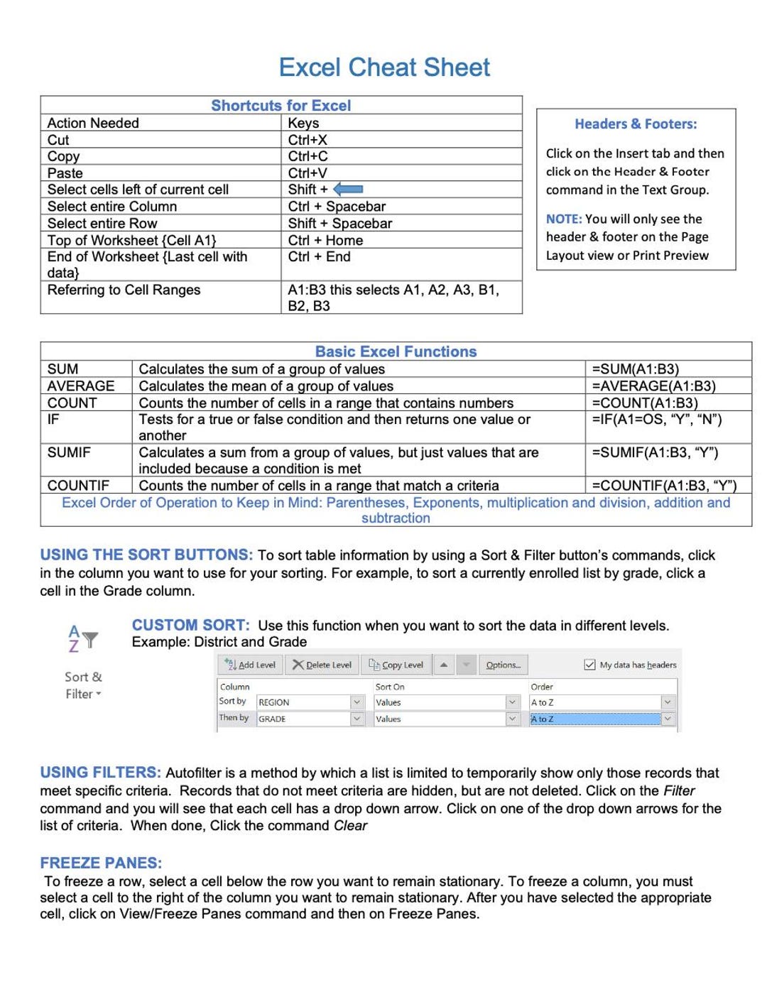 Basic Advanced Excel Cheat Sheet Printable Guide - Etsy