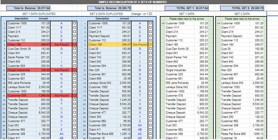 Reconciliation, 221 Entries, Google Sheets Reconciliation, Recon ...