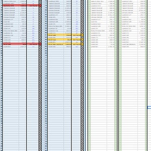 Reconciliation, 100 Entries, Google Sheets, Recon, Budget ...