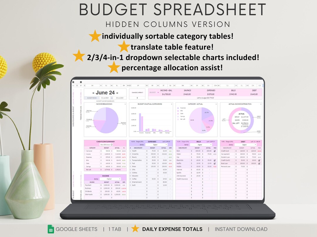 Budget Planner, Translate Budget, Google Sheets, Monthly Budget ...