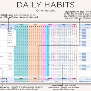Daily Habit Tracker Weekly Habit Planner Monthly Habit Spreadsheet Time ...