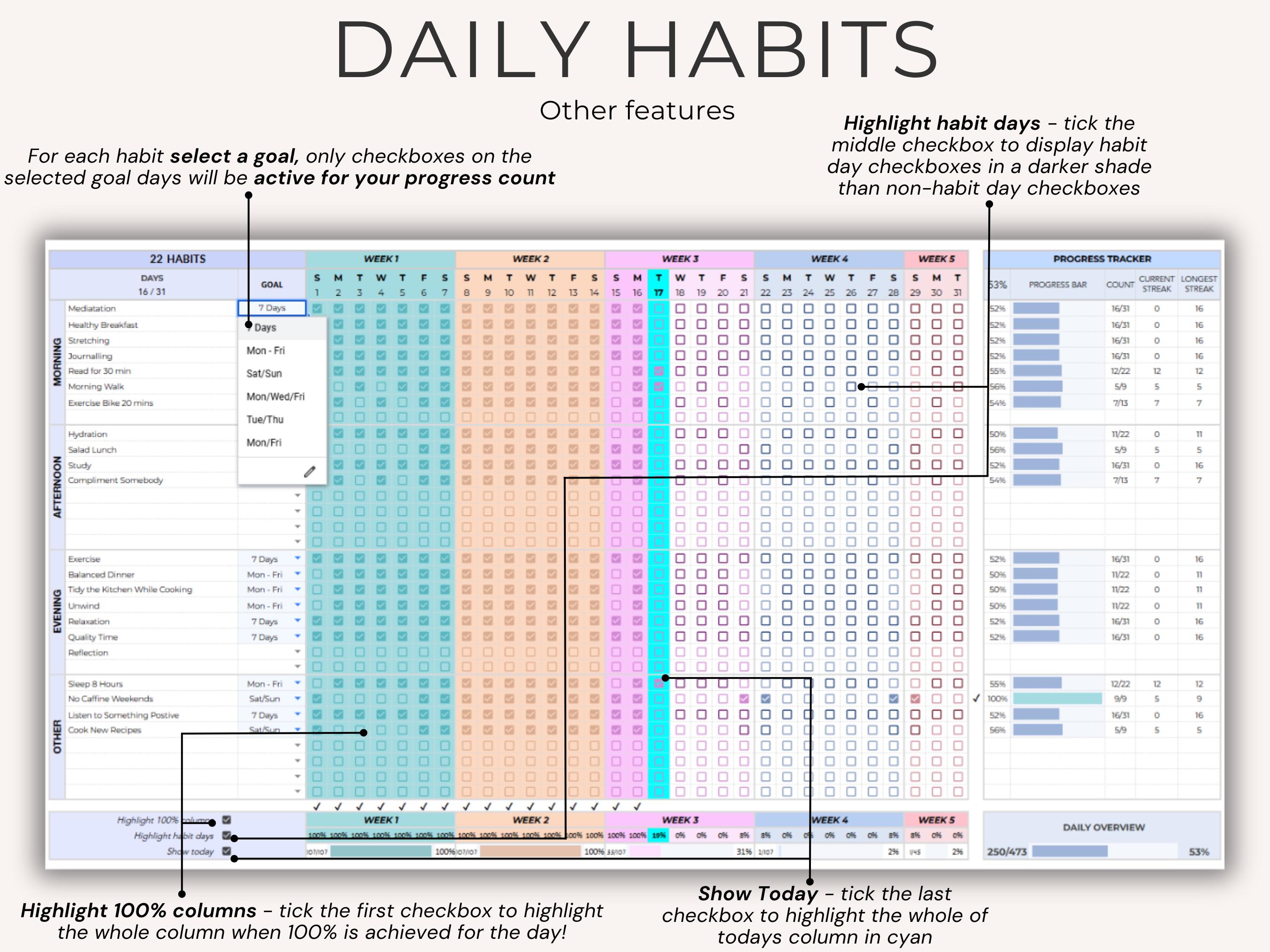 Daily Habit Tracker Weekly Habit Planner Monthly Habit Spreadsheet Time ...
