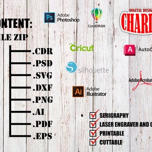 Custom Word Svg, Cut File - Svg - Eps - Dxf - Png - Cdr - Psd - Pdf ...