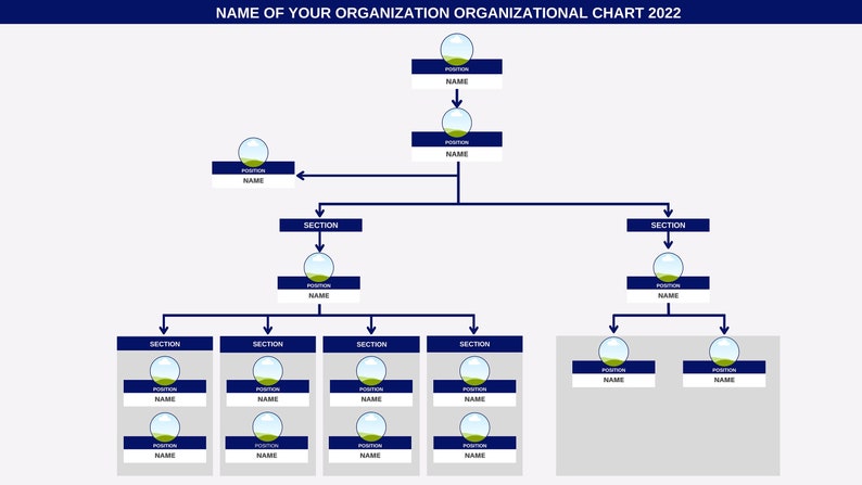 Formal Organization Chart (canva Template) - Etsy