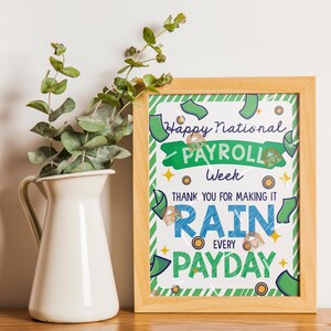 National Payroll Week Signs Printable, Payroll Week Decor, Payroll ...