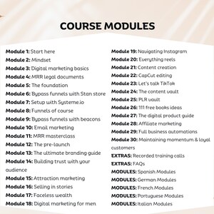 DWA Remastered Digital Wealth Academy Digital Marketing Course Master ...