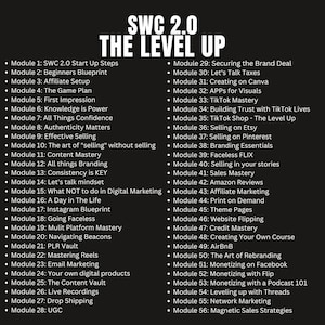 SWC 2.0 Selling With Confidence Affiliate Digital Marketing Earn ...