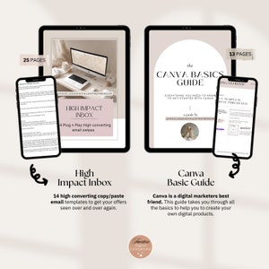 Digital Marketing Bundle With Resell Rights Digital Products With ...