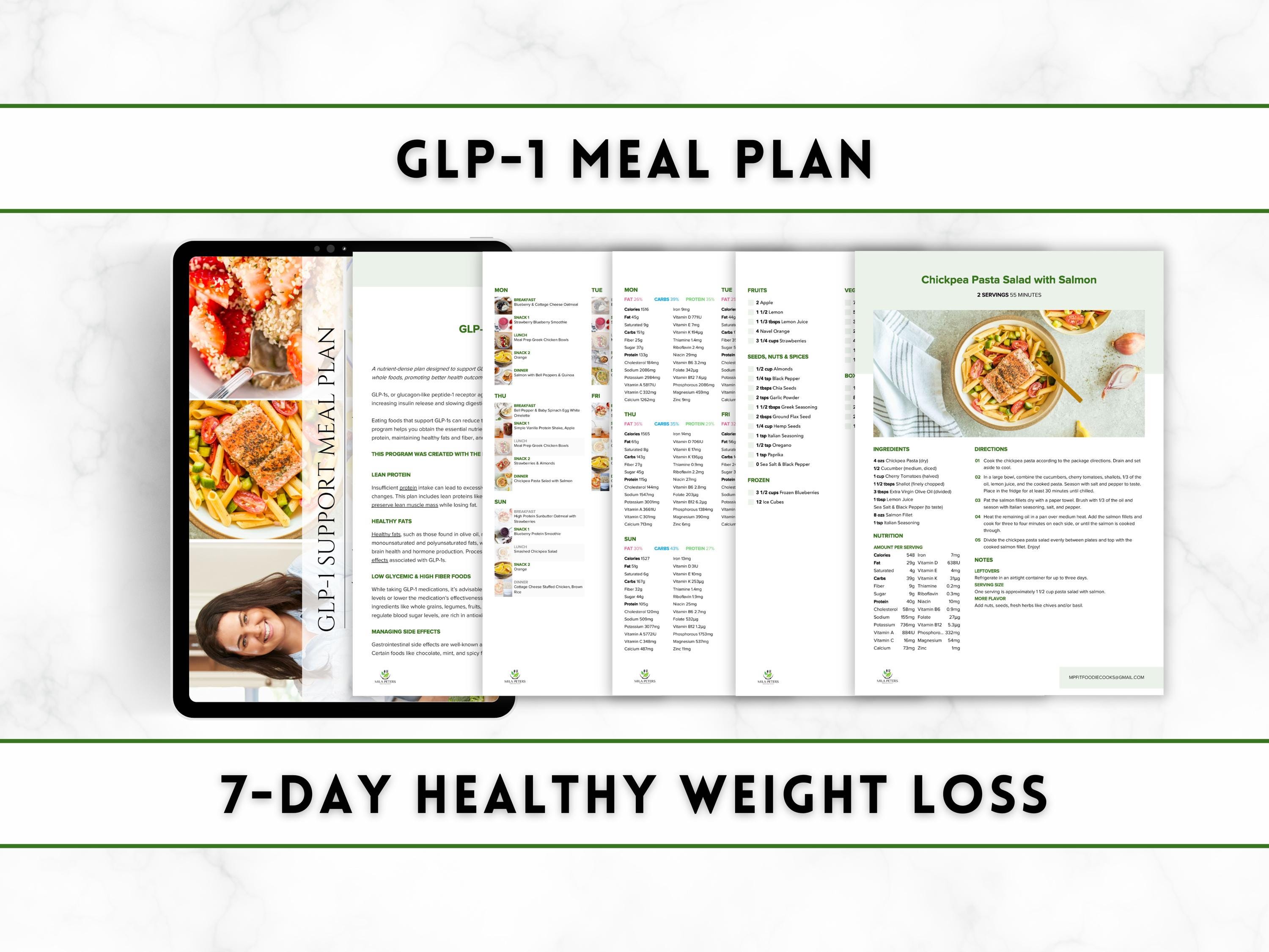 GLP-1 Diet Plan | 7-day GLP Meal Plan PDF | Balanced & Healthy Meals | Ozempic Diet Plan ...