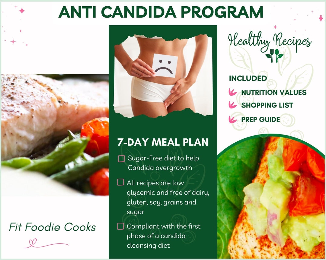 Candida Diet Weekly Meal Plan Printable Candida Diet Pdf Etsy