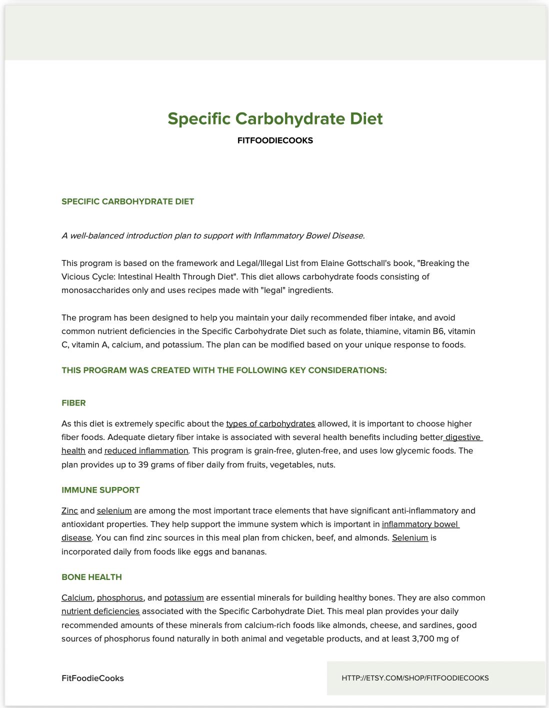 Specific Carbohydrate Diet Plan | Weekly Meal Plan Printable | SCD ...
