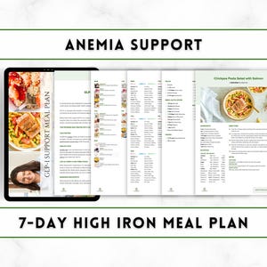 Anemia Diet Plan | High Iron Meal Plan Printable | Boost Iron Levels ...