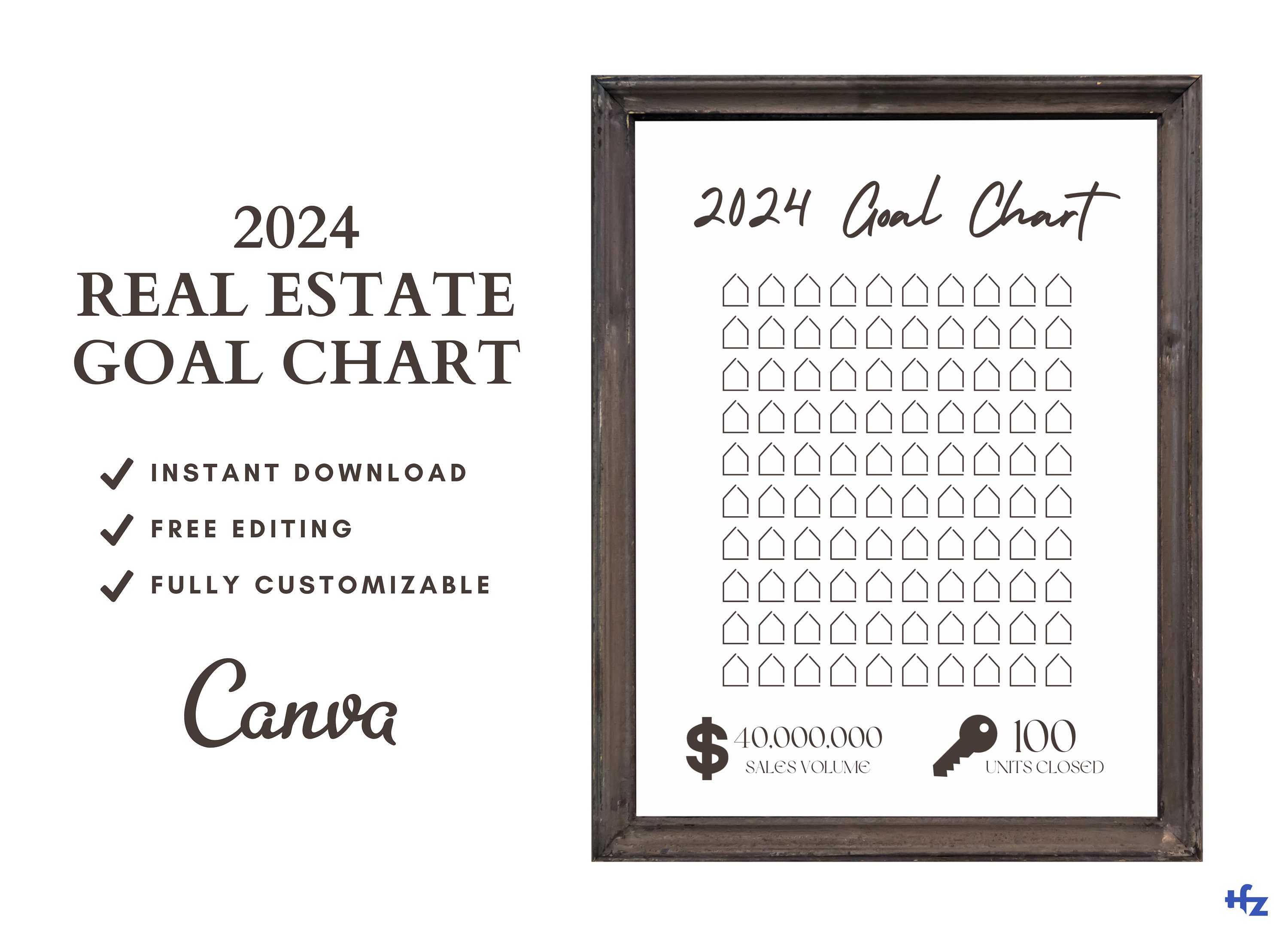 2024 Real Estate Goal Chart Template, Realtor Editable Wall Art, Annual ...