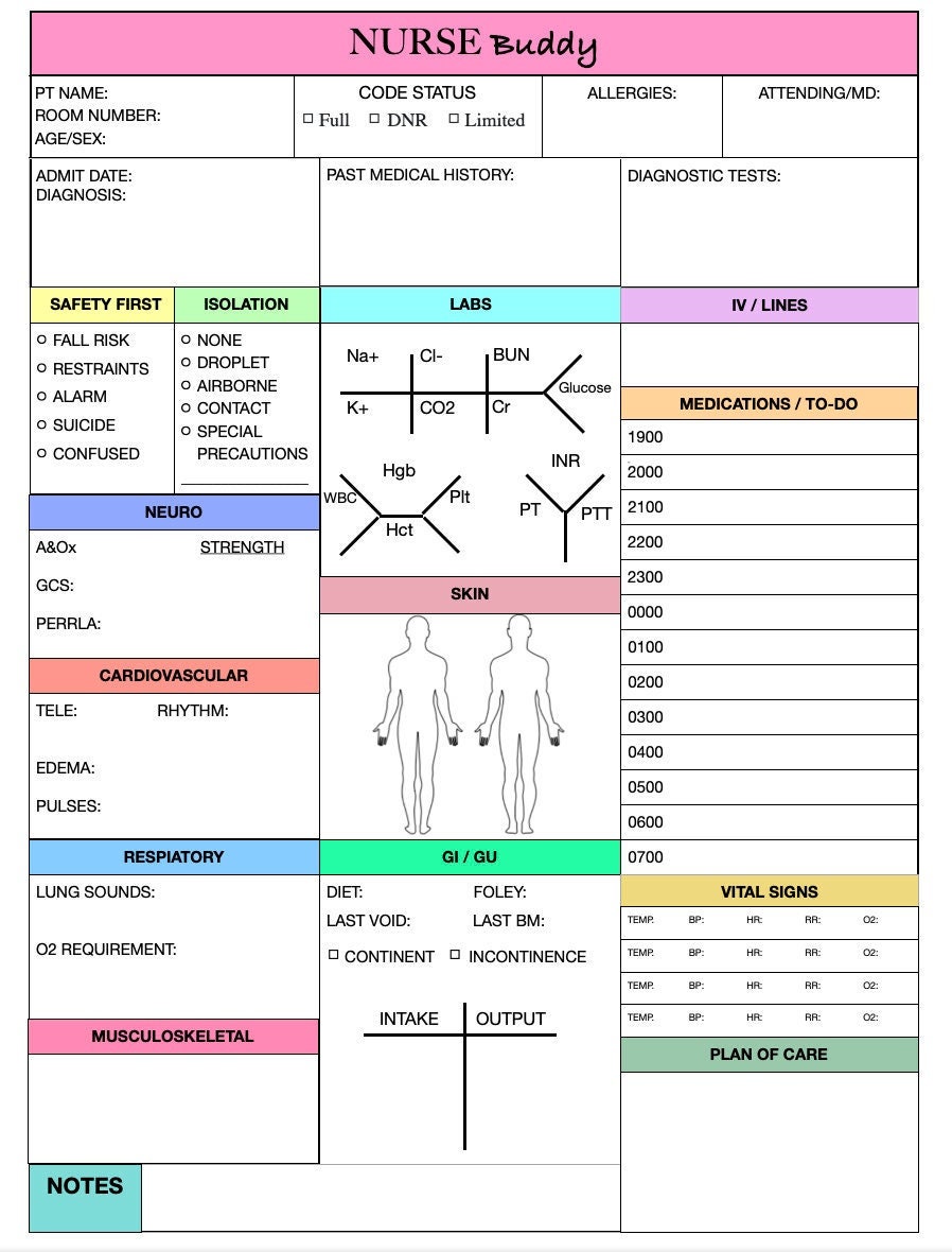 NURSING REPORT SHEET Nightshift - Etsy