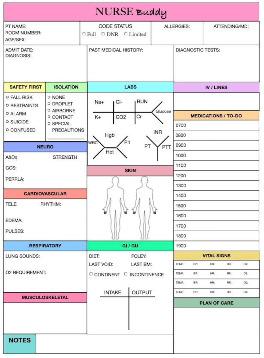 NURSING REPORT SHEET- Dayshift - Etsy