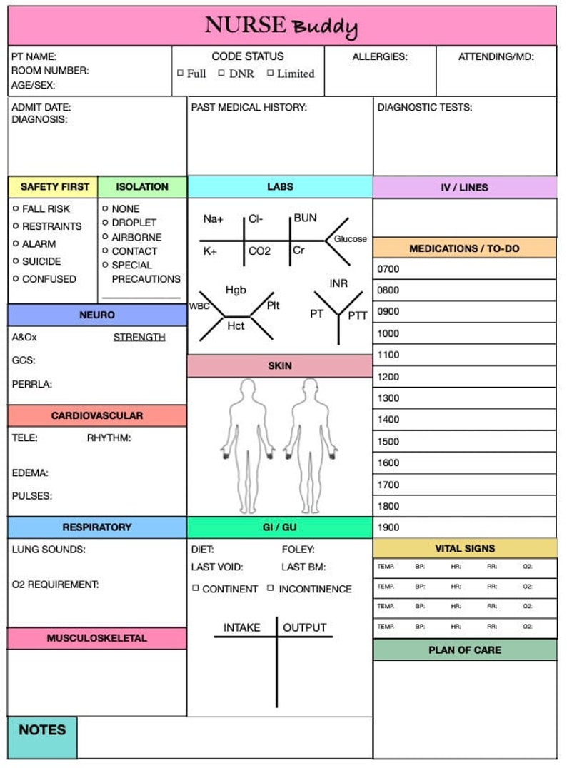 NURSING REPORT SHEET- Dayshift - Etsy