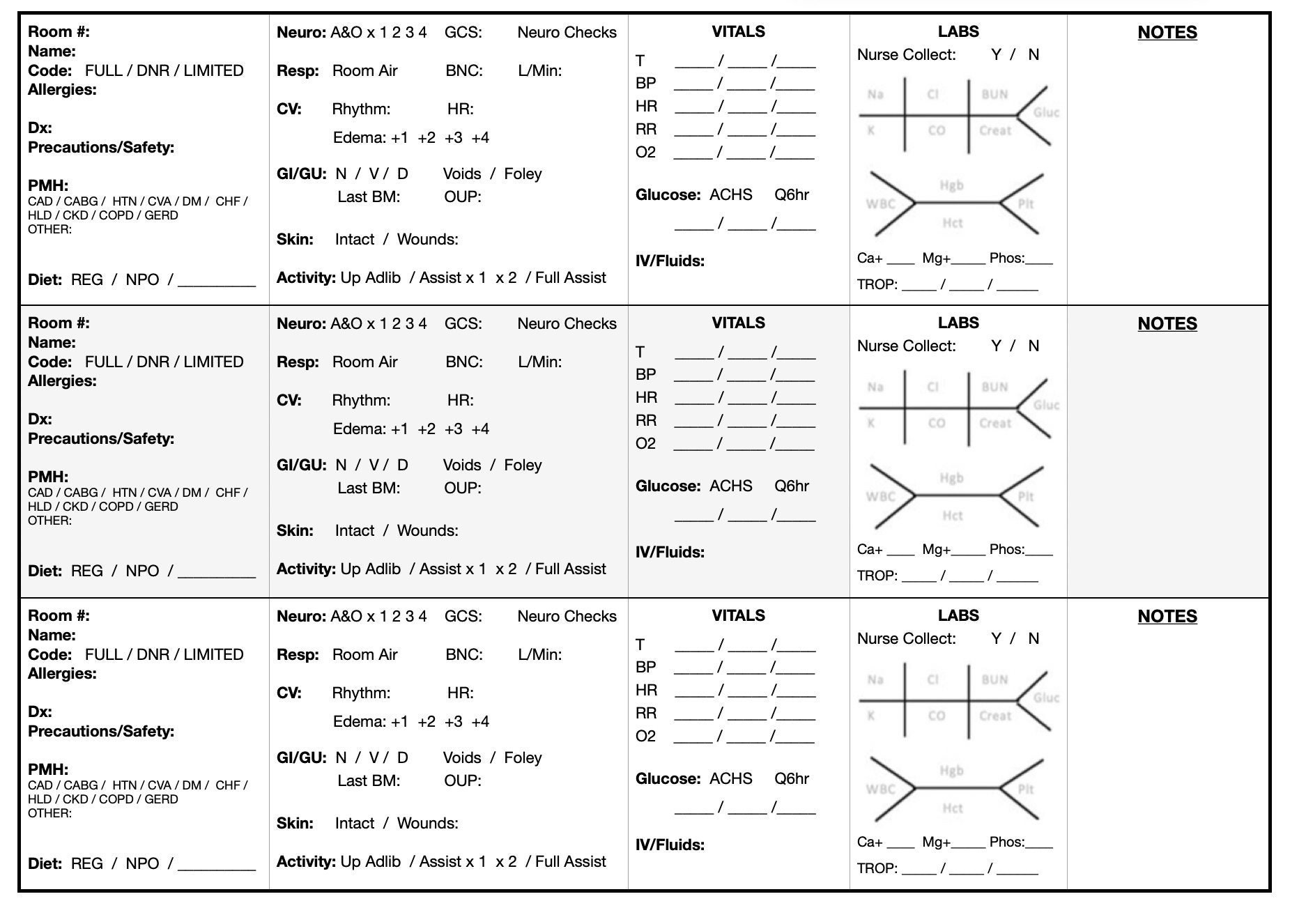 Nursing Report Sheet- Multiple Patients - Etsy