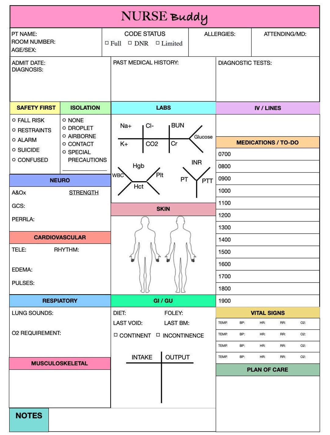 NURSING REPORT SHEET Dayshift - Etsy
