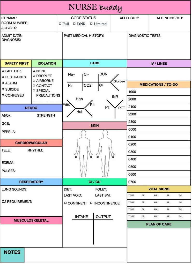 NURSING REPORT SHEET - Nightshift - Etsy