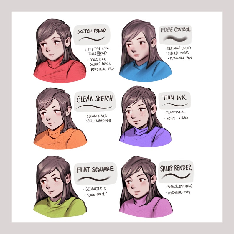 Procreate & Photoshop Brushes: Basic 10 Brushes for Painting - Etsy