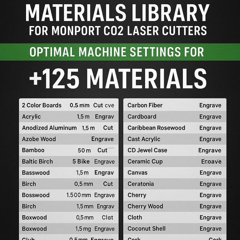 Cut & Engrave Like a Pro – 125+ Material Library for 55W CO2 Lasers ...