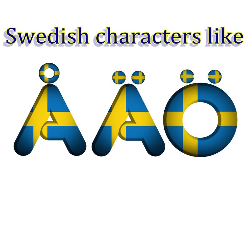 Swedish Flag Alphabet Clipart Bundle: Letters, Numbers, Map (PNG, SVG ...
