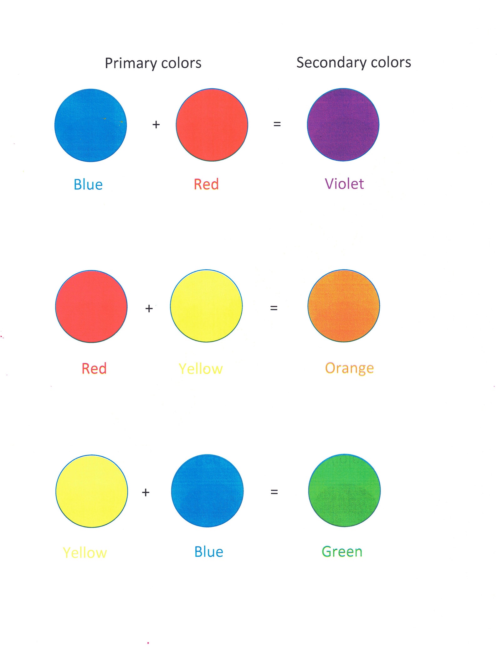 Printable for Kidsprimary Colorssecondary Colorscolors for ...