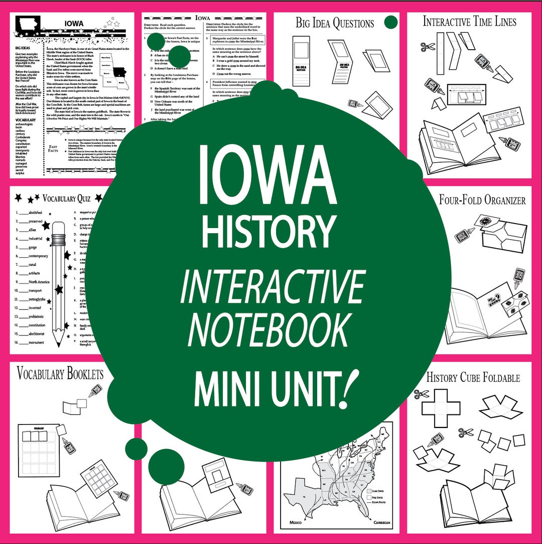 IOWA History + AUDIO – All Iowa State Study Content Included – Iowa ...