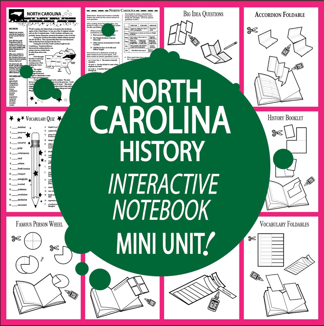 NORTH CAROLINA History + AUDIO – All North Carolina State Study Content ...