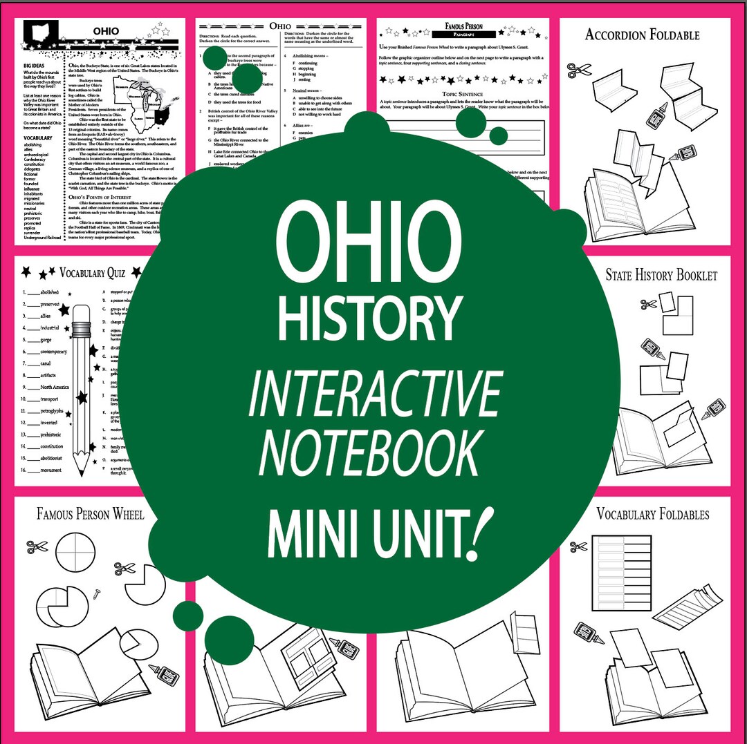 OHIO History + AUDIO – All Ohio State Study Content Included – Ohio ...