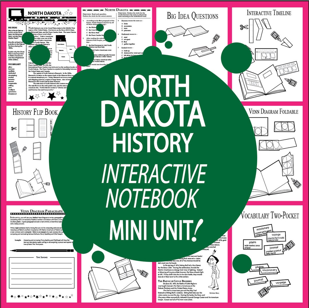 NORTH DAKOTA History + AUDIO – All North Dakota State Study Content ...
