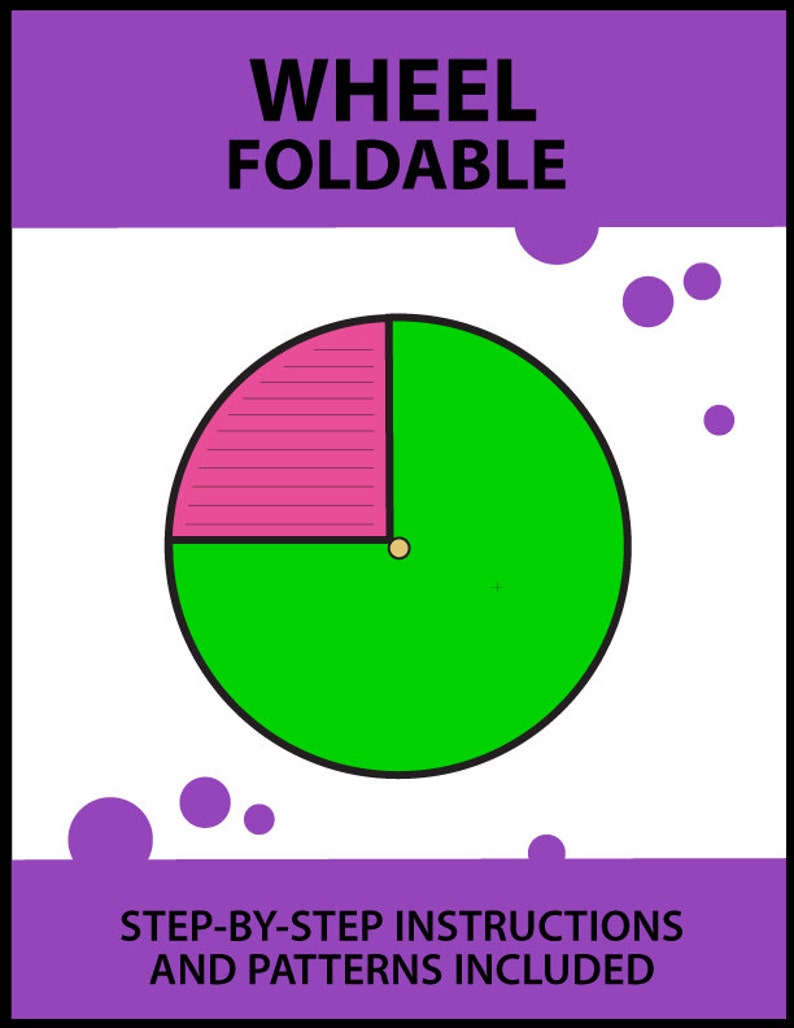 PENNSYLVANIA History + AUDIO – All Pennsylvania State Study Content ...