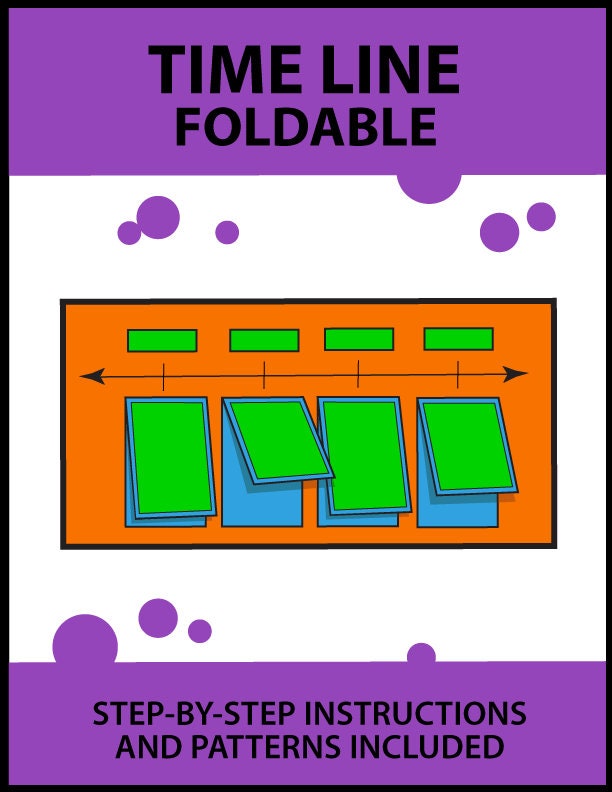 4th Grade TEXAS History AUDIO All Texas State Study Content Included ...