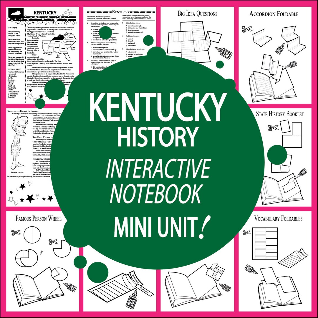 KENTUCKY History + AUDIO – All Kentucky State Study Content Included ...